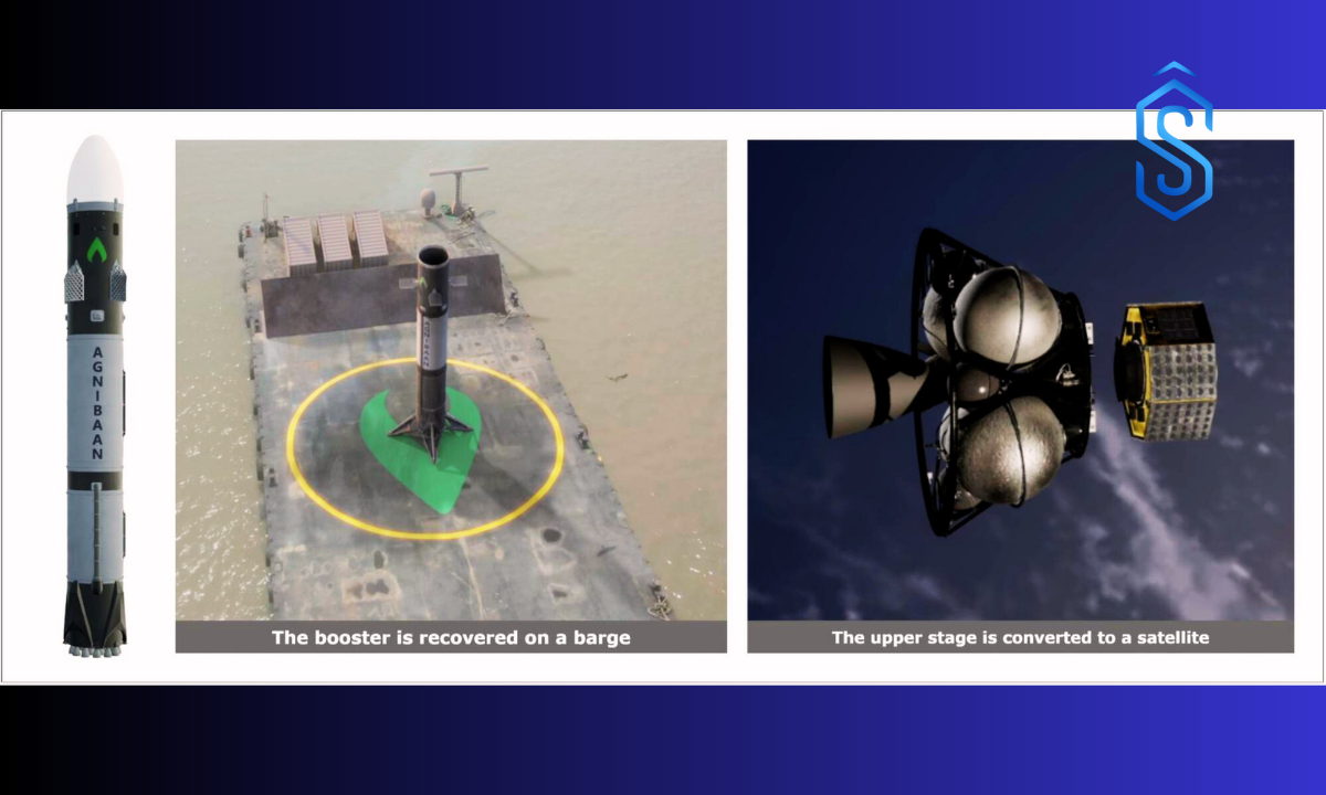 Agnikul Cosmos Targets Fully Reusable Rockets For Small Satellite ...