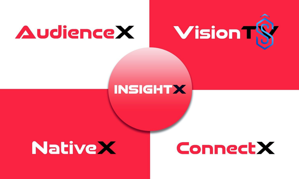 PerformAce AdTech Suite Launches NativeHub, AudienceX, VisionTV, InSightX, And ConnectX ...